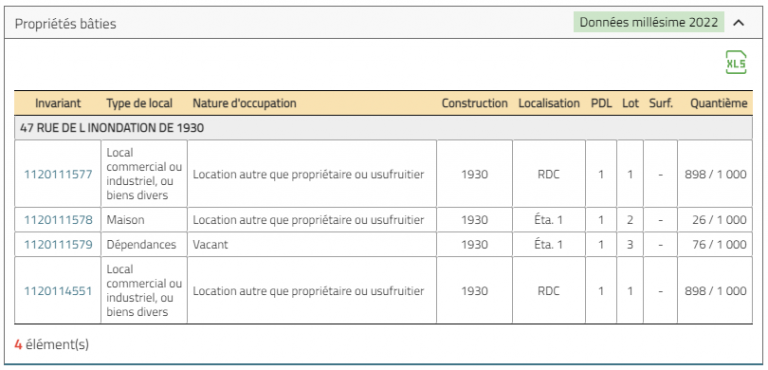 Une fiche pour tout savoir de la parcelle - SOGEFI