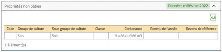 Une fiche pour tout savoir de la parcelle - SOGEFI